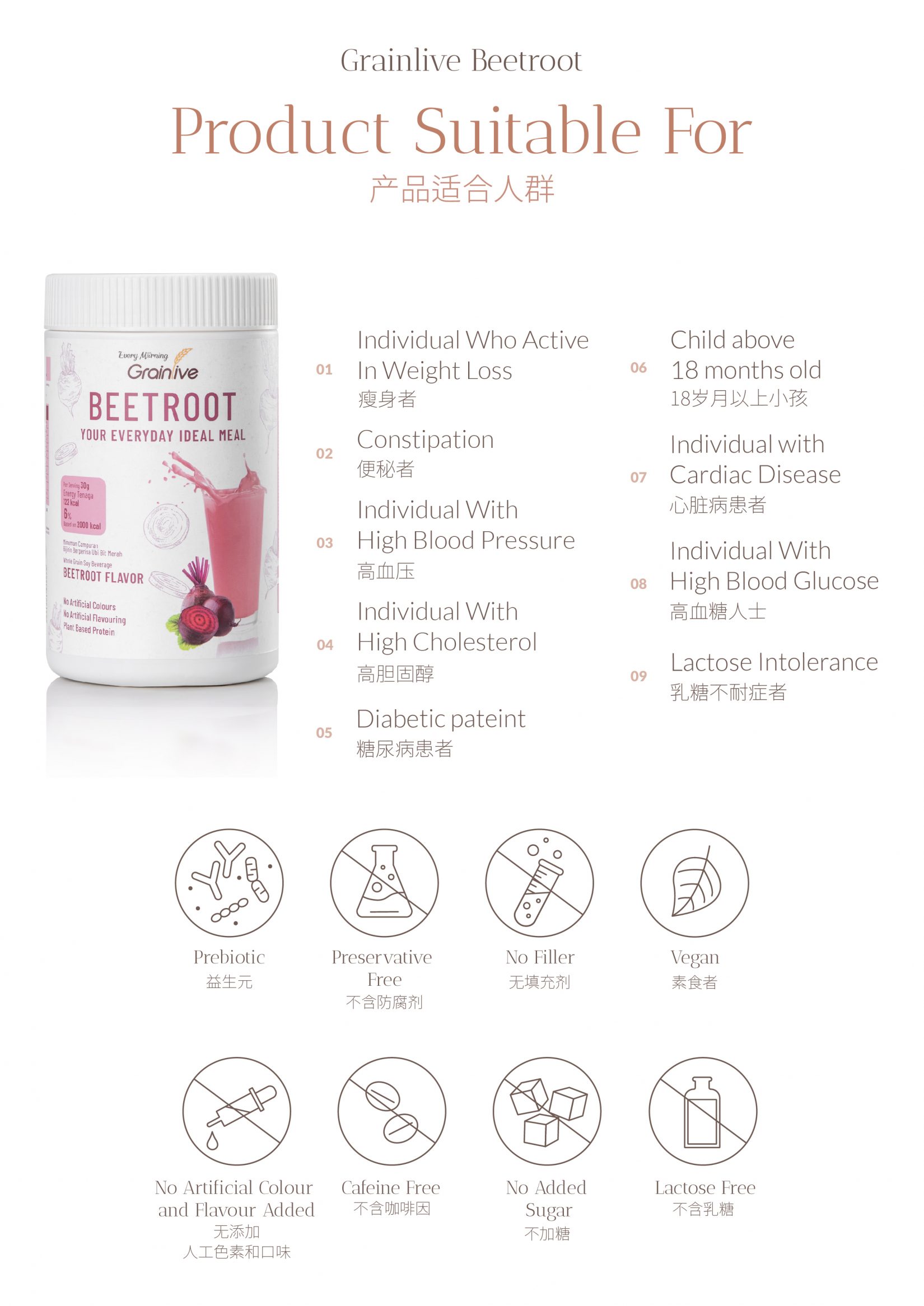 Beetroot 800g – Every Morning Sdn Bhd